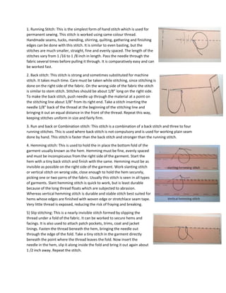 Lesson 1-clothing-construction | PDF