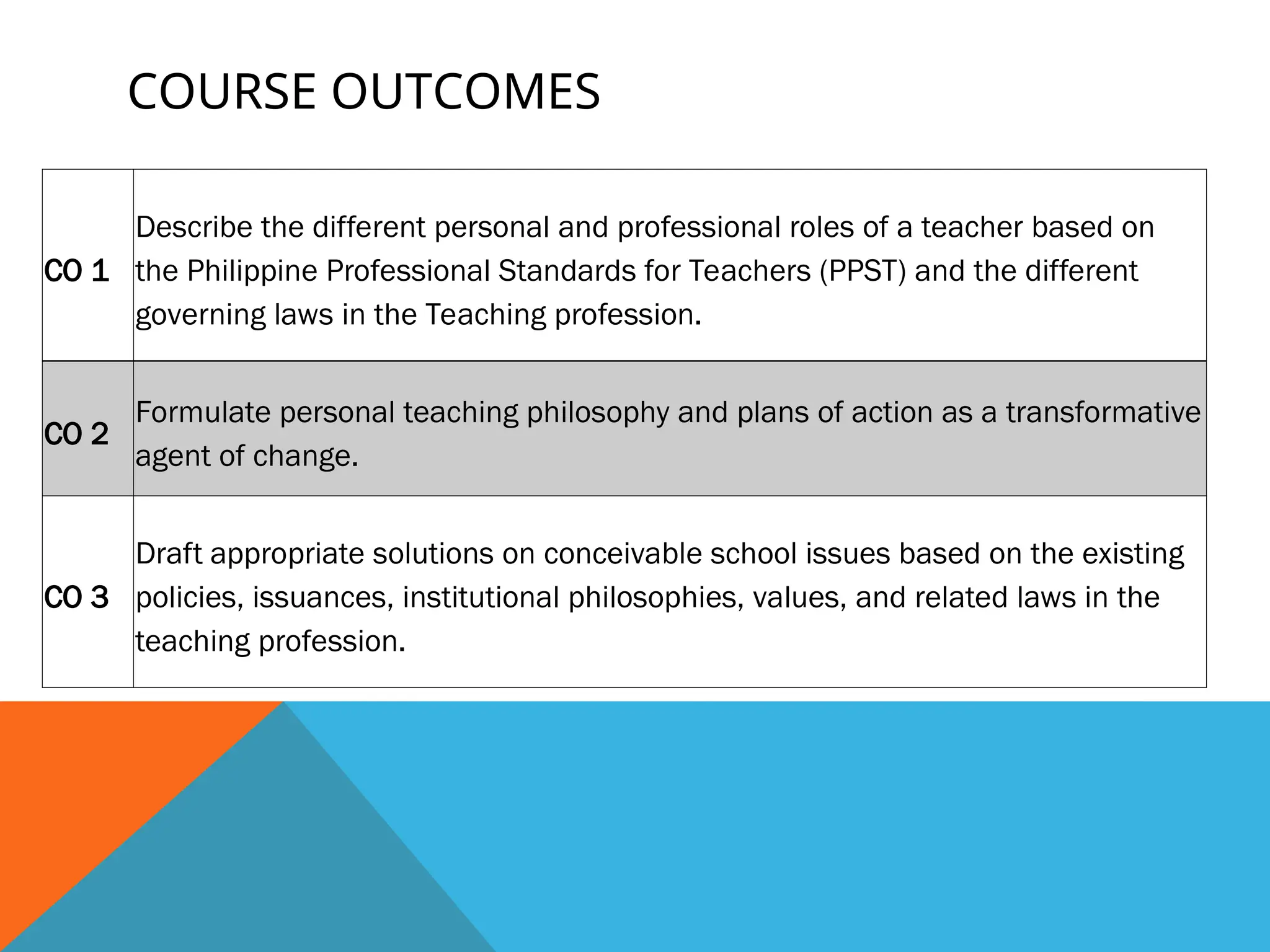 Lesson-1-COMPONENTS-OF-EFFECTIVE-TEACHING.ppt