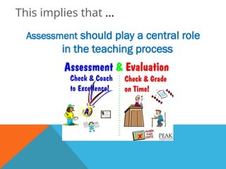 Lesson-1-COMPONENTS-OF-EFFECTIVE-TEACHING.ppt