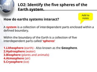 Understanding Earth's System: Components and Interactions of the Five ...