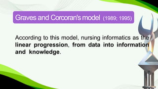 LESSON-1-CONCEPTS-PRINCIPLES-AND-THEORIES-IN-NURSING-INFORMATICS.pptx