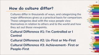 LESSON-1-CULTURE-AND-CULTURAL-CONDITIONG.ppt