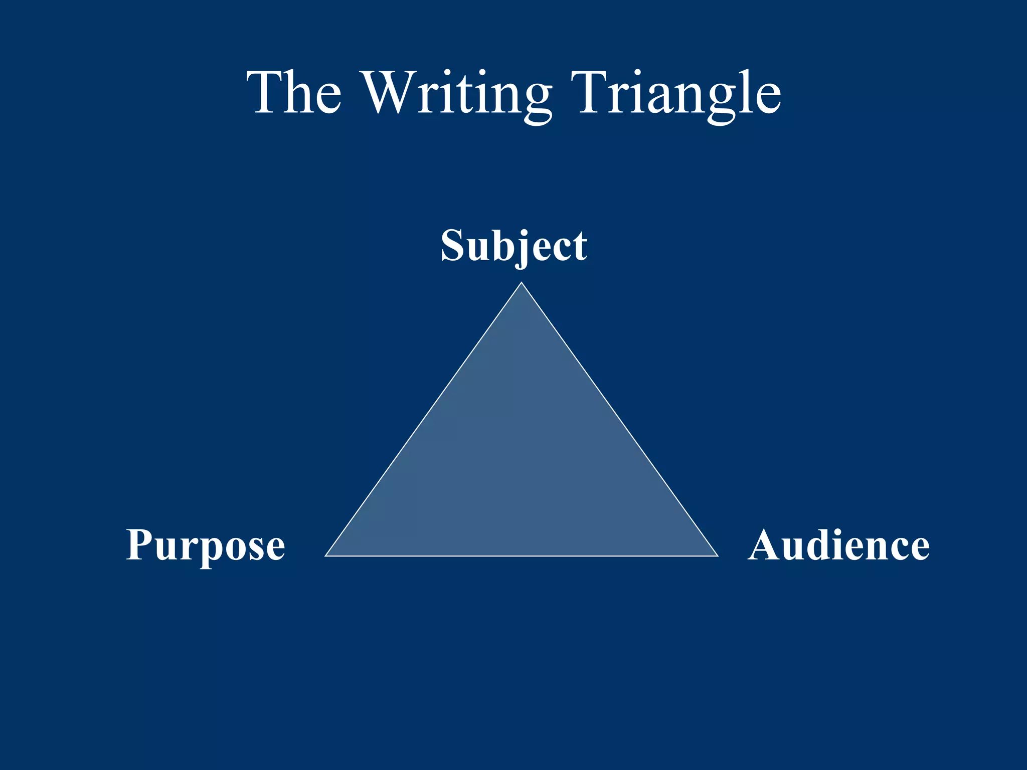 Lesson 1 Defining Rhetoric | PPT