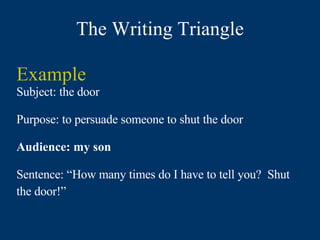 Lesson 1 Defining Rhetoric | PPT