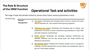 Lesson-1-Definition-and-Scope-of-Human-Resource-Management.pdf