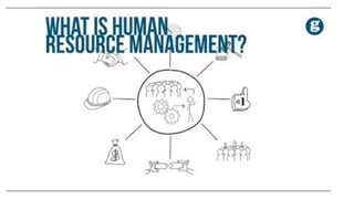 Lesson-1-Definition-and-Scope-of-Human-Resource-Management.pdf