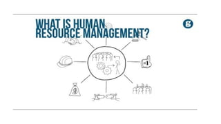 Lesson-1-Definition-and-Scope-of-Human-Resource-Management.pptx