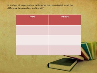 Lesson-1-Definiton-of-Trend-and-Fad (1).pptx