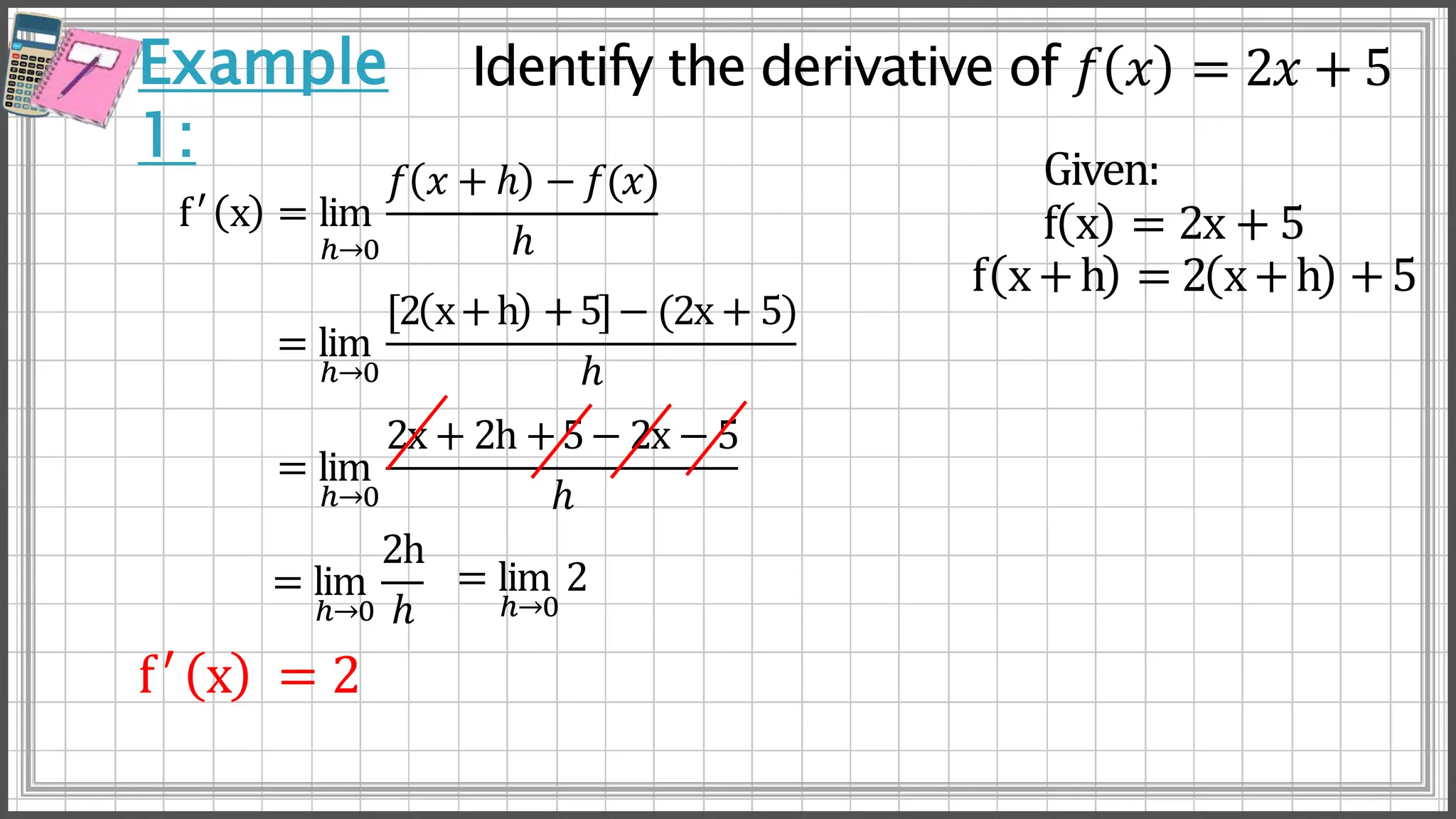 LESSON-1-DERIVATIVES.pptxvjjhggkkkkkhggfff | PPTX