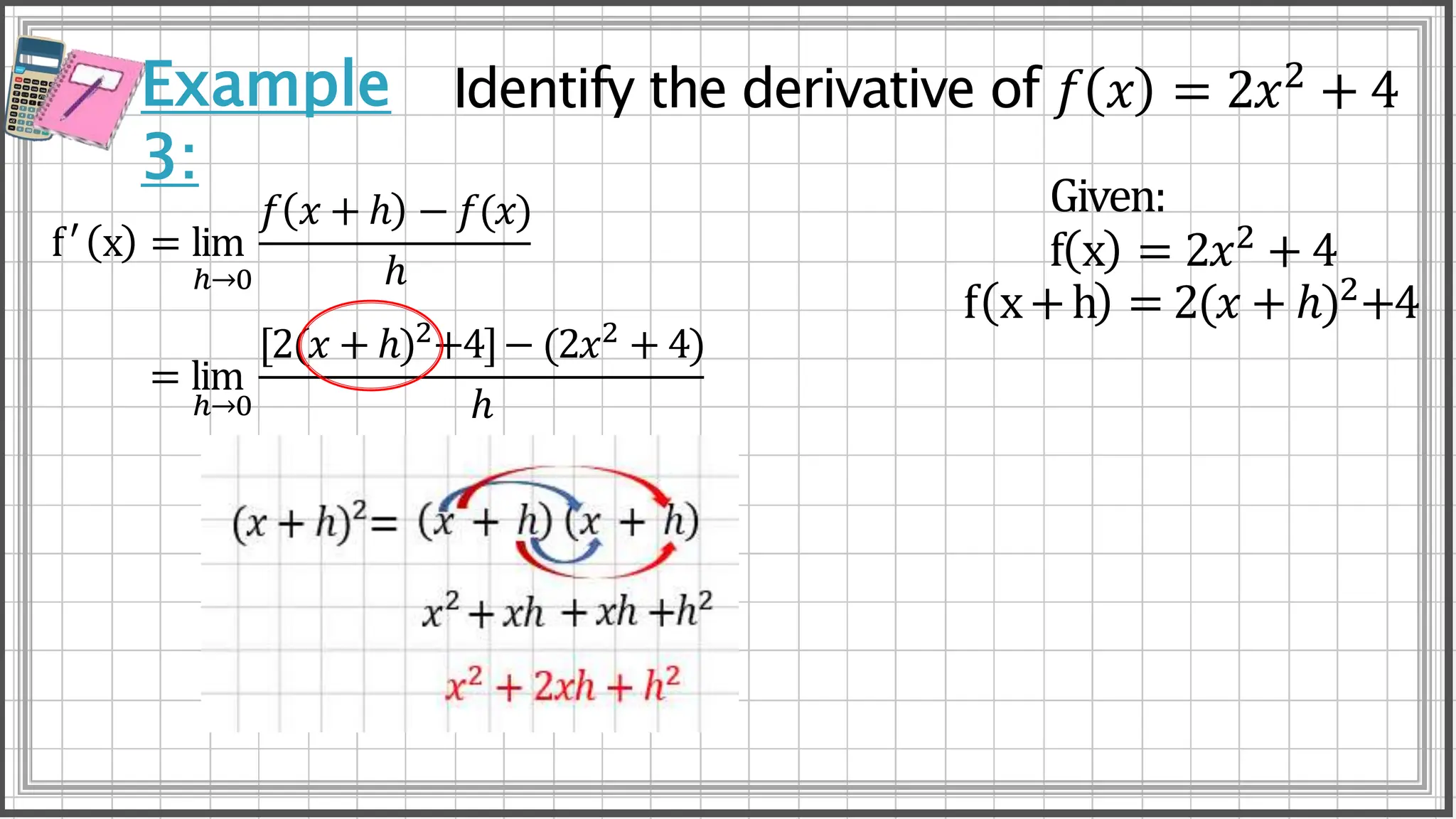 LESSON-1-DERIVATIVES.pptxvjjhggkkkkkhggfff | PPTX