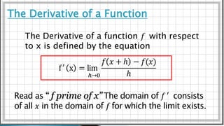 LESSON-1-DERIVATIVES.pptxvjjhggkkkkkhggfff | PPTX