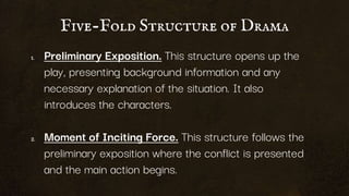 Lesson-1-Drama.pptx | Drama | Genres