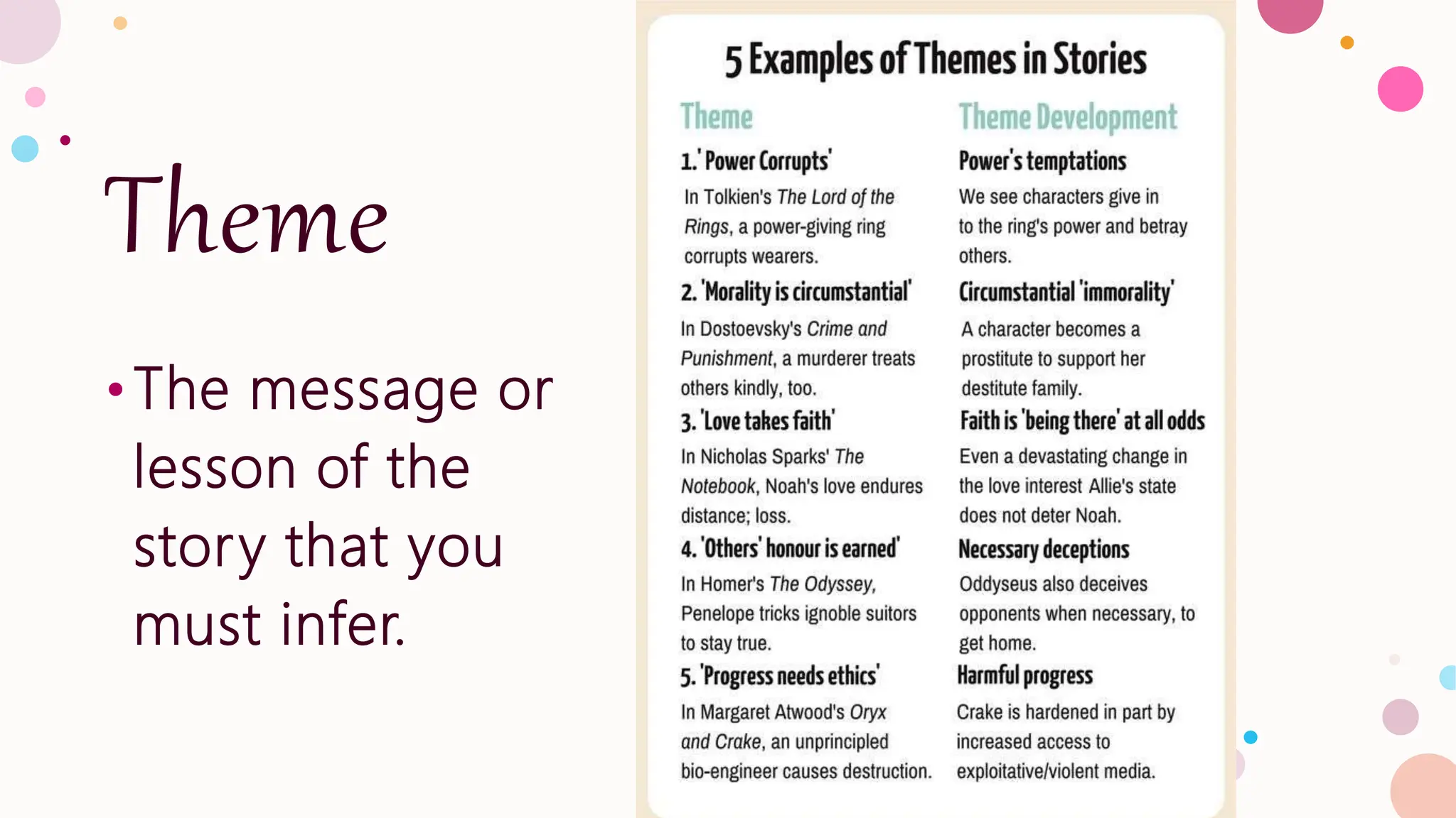 Lesson-1-Elements-of-a-Story.pptx