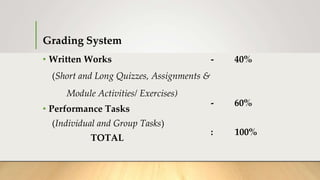 Lesson-1-Essentials-in-Studying-Culture-Society-and-Politics.pptx