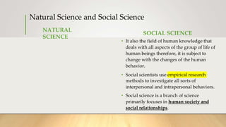 Lesson-1-Essentials-in-Studying-Culture-Society-and-Politics.pptx