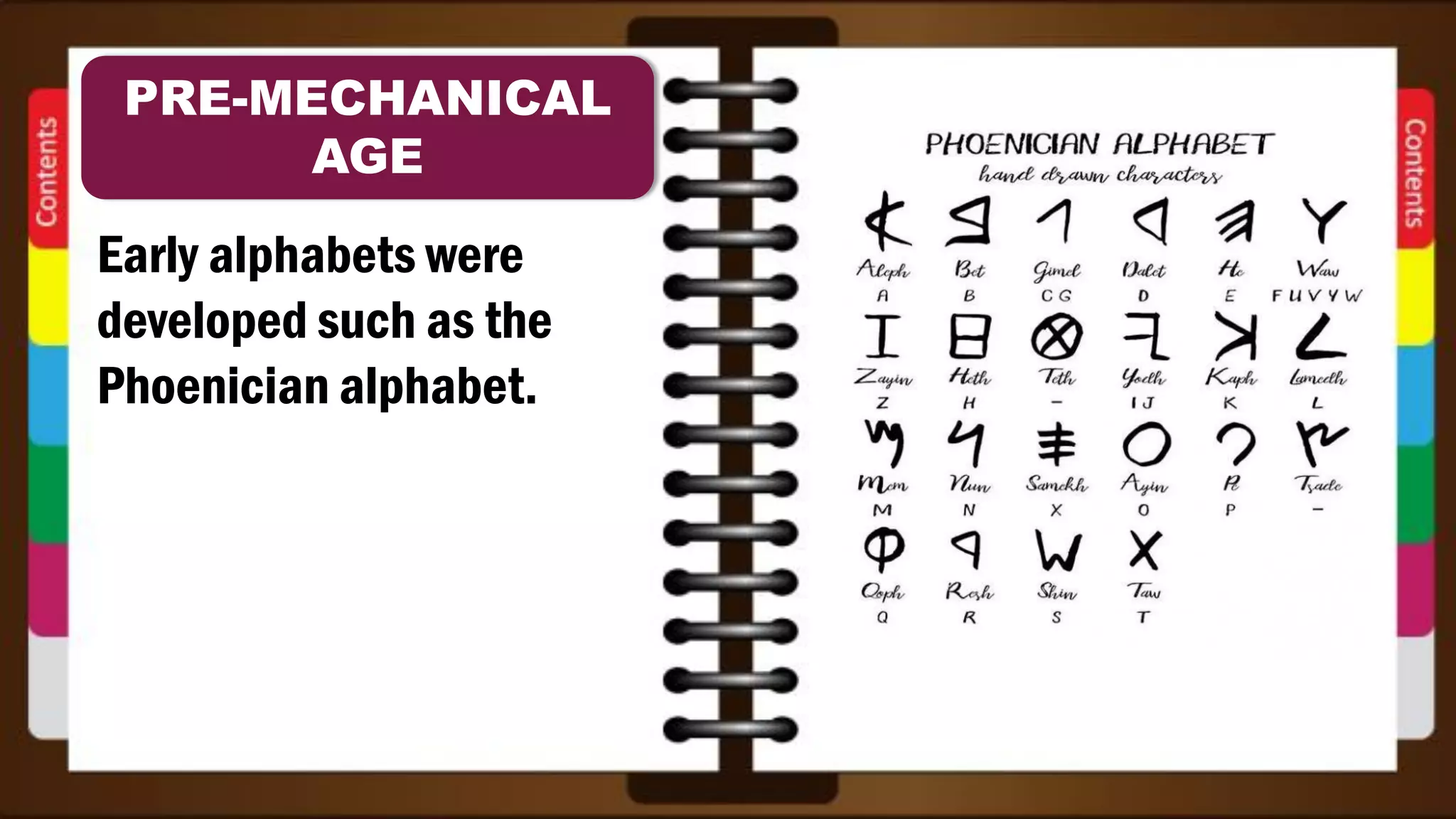 Evolution-of-Information-Technology | PDF