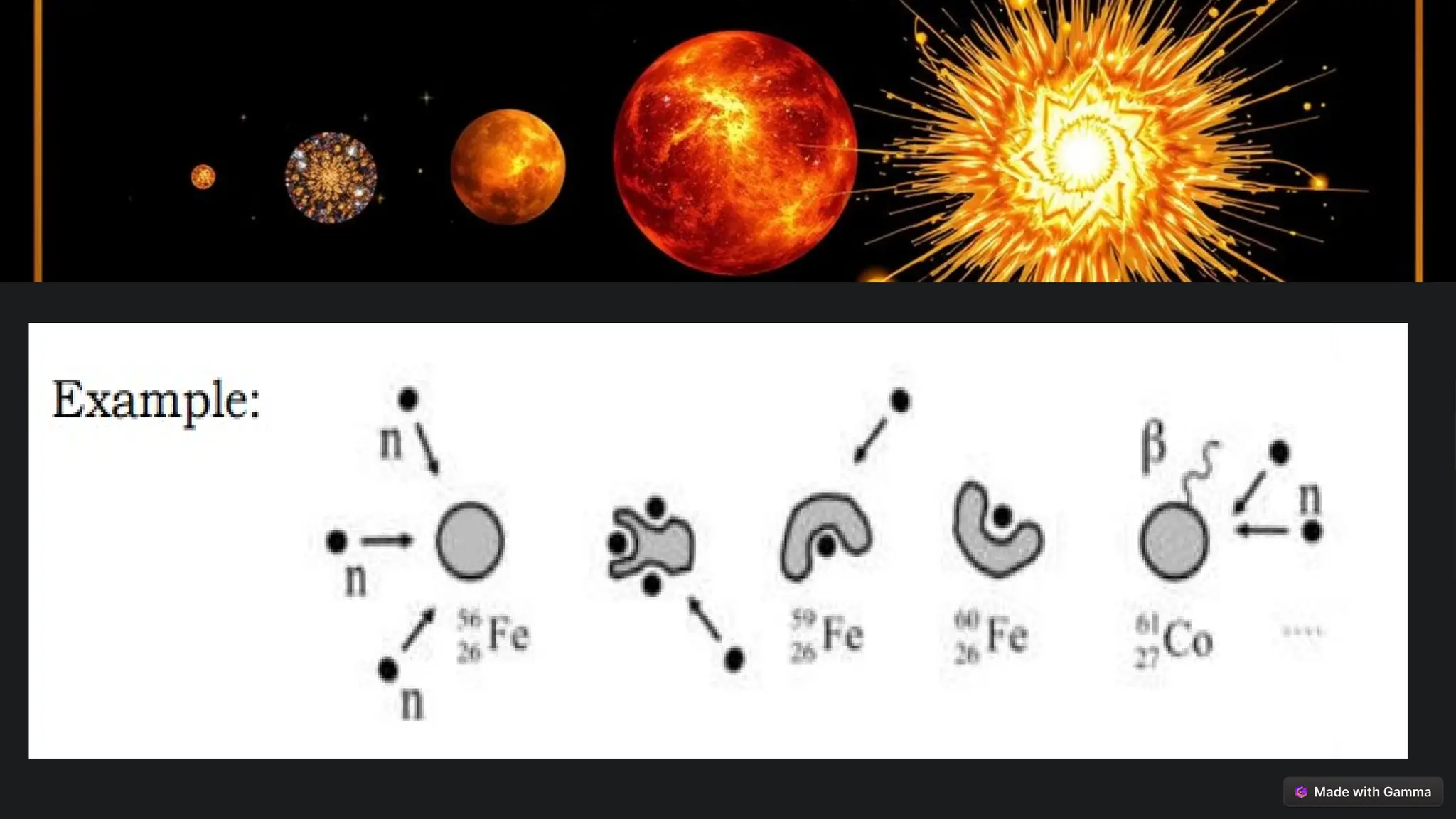 LESSON-1-FORMATION-OF-HEAVY-ELEMENTS.pptx