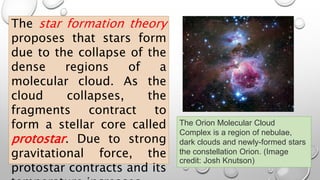 LESSON-1-FORMATION-OF-LIGHT-ELEMENTS-IN-THE-UNIVERSE-PART-2.ppt