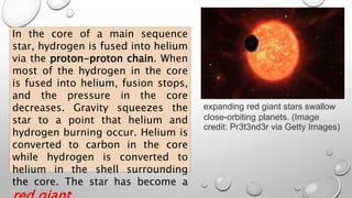 LESSON-1-FORMATION-OF-LIGHT-ELEMENTS-IN-THE-UNIVERSE-PART-2.ppt