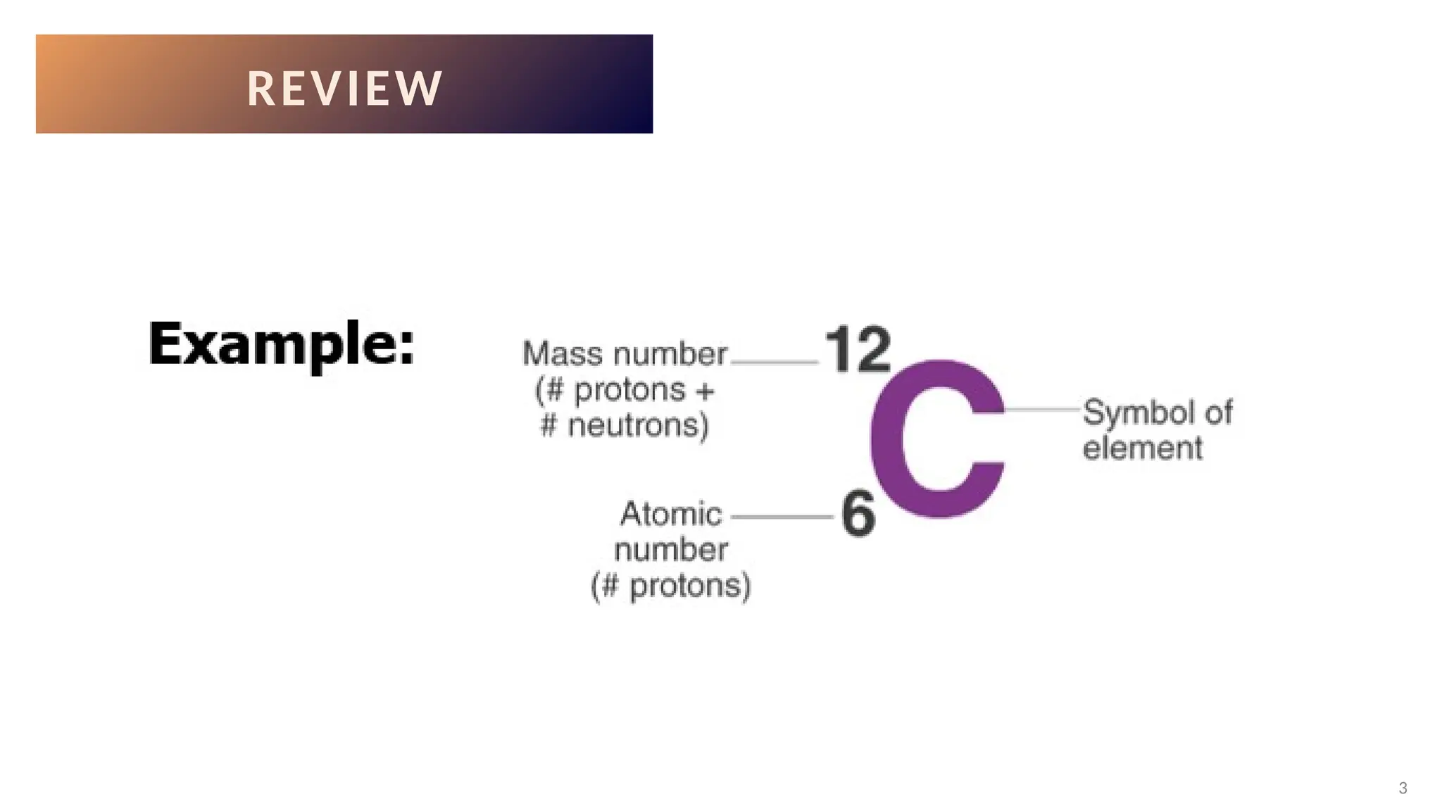 Lesson-1-Formation of Elements (Big Bang Nucleosynthesis).pptx