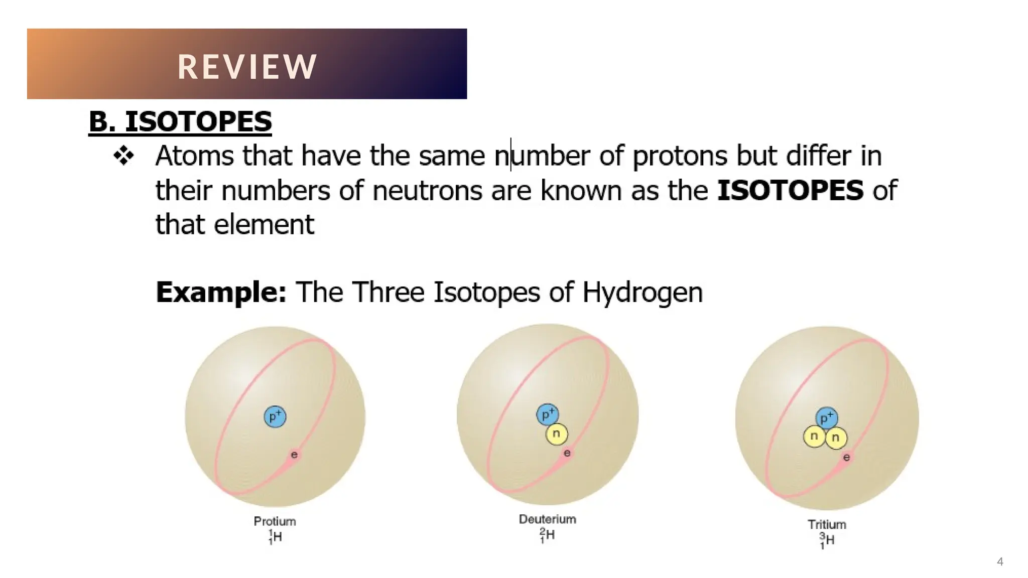 Lesson-1-Formation of Elements (Big Bang Nucleosynthesis).pptx