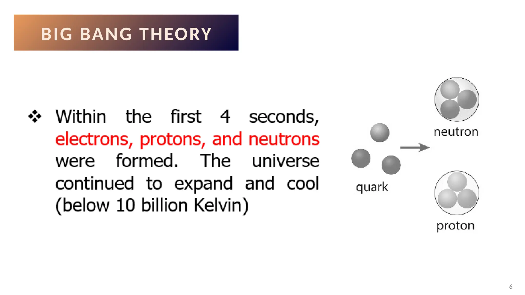 Lesson-1-Formation of Elements (Big Bang Nucleosynthesis).pptx