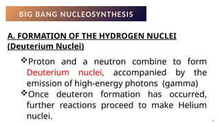 Lesson-1-Formation of Elements (Big Bang Nucleosynthesis).pptx
