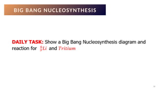 Lesson-1-Formation of Elements (Big Bang Nucleosynthesis).pptx