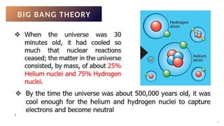 Lesson-1-Formation of Elements (Big Bang Nucleosynthesis).pptx