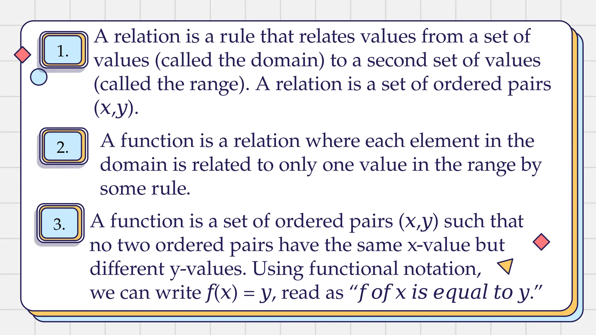 Lesson-1-Functions-and-Relation.pptx.... | PPTX