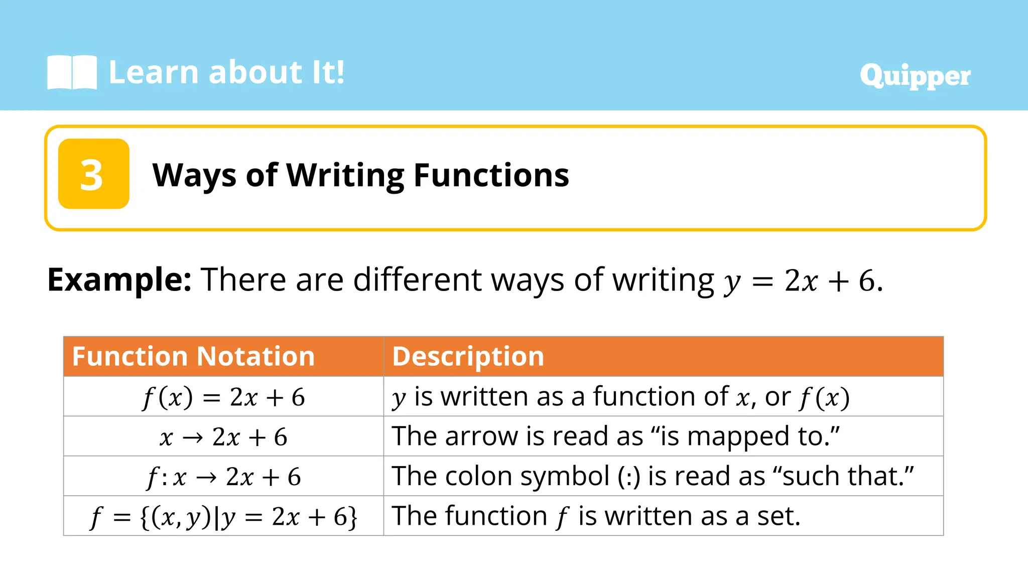 Lesson-1-Functions-Function-Notations-and-Equations.pdf
