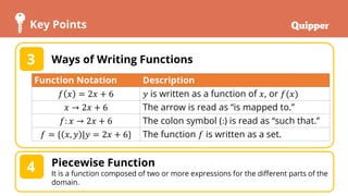 Lesson-1-Functions-Function-Notations-and-Equations.pdf