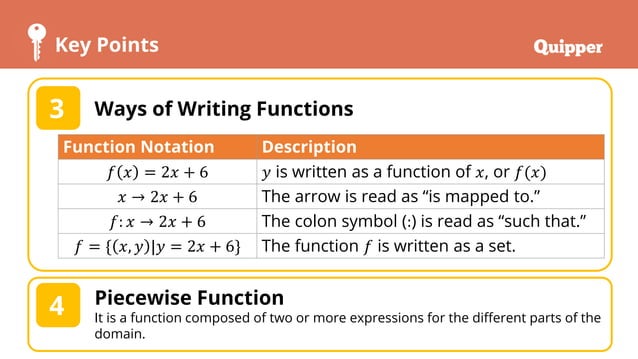Lesson-1-Functions-Function-Notations-and-Equations.pdf