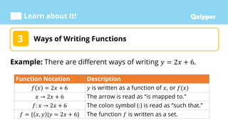 Lesson-1-Functions-Function-Notations-and-Equations.pdf