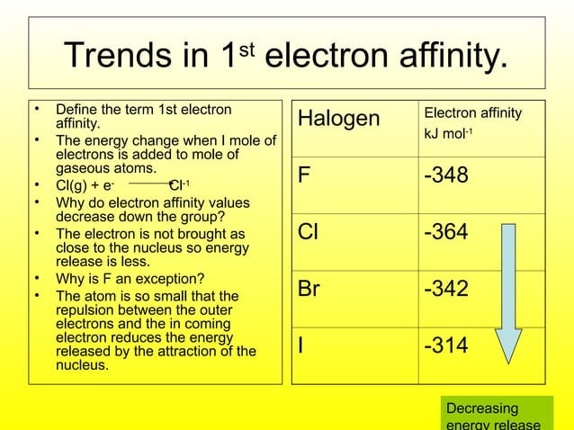 lesson-1-group-7-elements-eam-1214835646467073-8.ppt