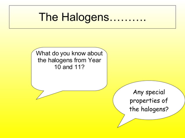Lesson 1 Group 7 Elements Eam Ppt