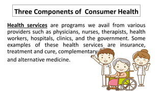 LESSON-1-HEALTH.pptx | Health Insurance | Insurance