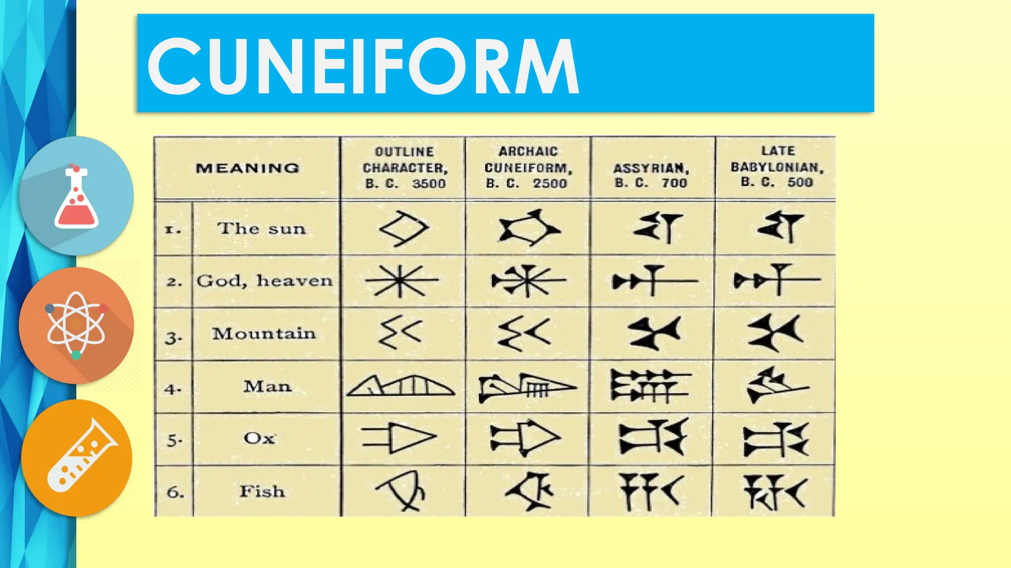 LESSON-1-HISTORICAL-ANTECEDENTS-OF-STS.pptx