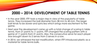 Lesson-1-History-of-Table-Tennis. Learning history of table tennispptx ...