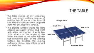 Lesson-1-History-of-Table-Tennis. Learning history of table tennispptx ...