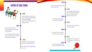 Lesson-1-History-of-Table-Tennis. Learning history of table tennispptx ...