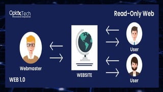 Lesson-1-ICT-and-Its-Current-State-2.pptx