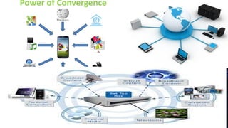 Lesson-1-ICT-and-Its-Current-State-2.pptx