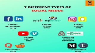 Lesson-1-ICT-and-Its-Current-State-2.pptx
