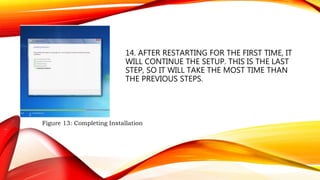 LESSON-1-INSTALL-OPERATING-SYSTEM-AND-DRIVERS-FOR-PERIPHERALS-1.pptx