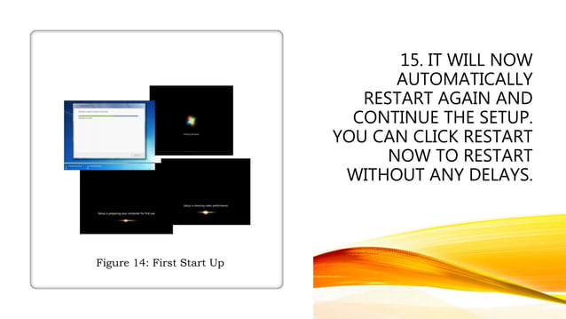LESSON-1-INSTALL-OPERATING-SYSTEM-AND-DRIVERS-FOR-PERIPHERALS-1.pptx | Operating Systems ...