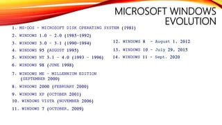 LESSON-1-INSTALL-OPERATING-SYSTEM-AND-DRIVERS-FOR-PERIPHERALS-1.pptx ...