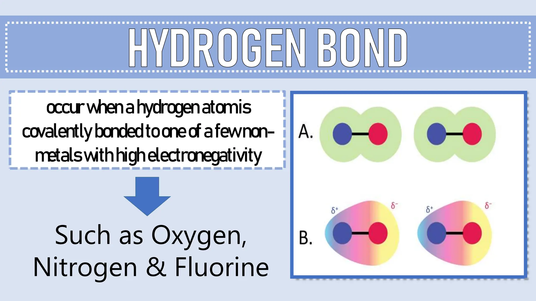 Lesson-1-Intermolecular-Forces_GenChem.pptx