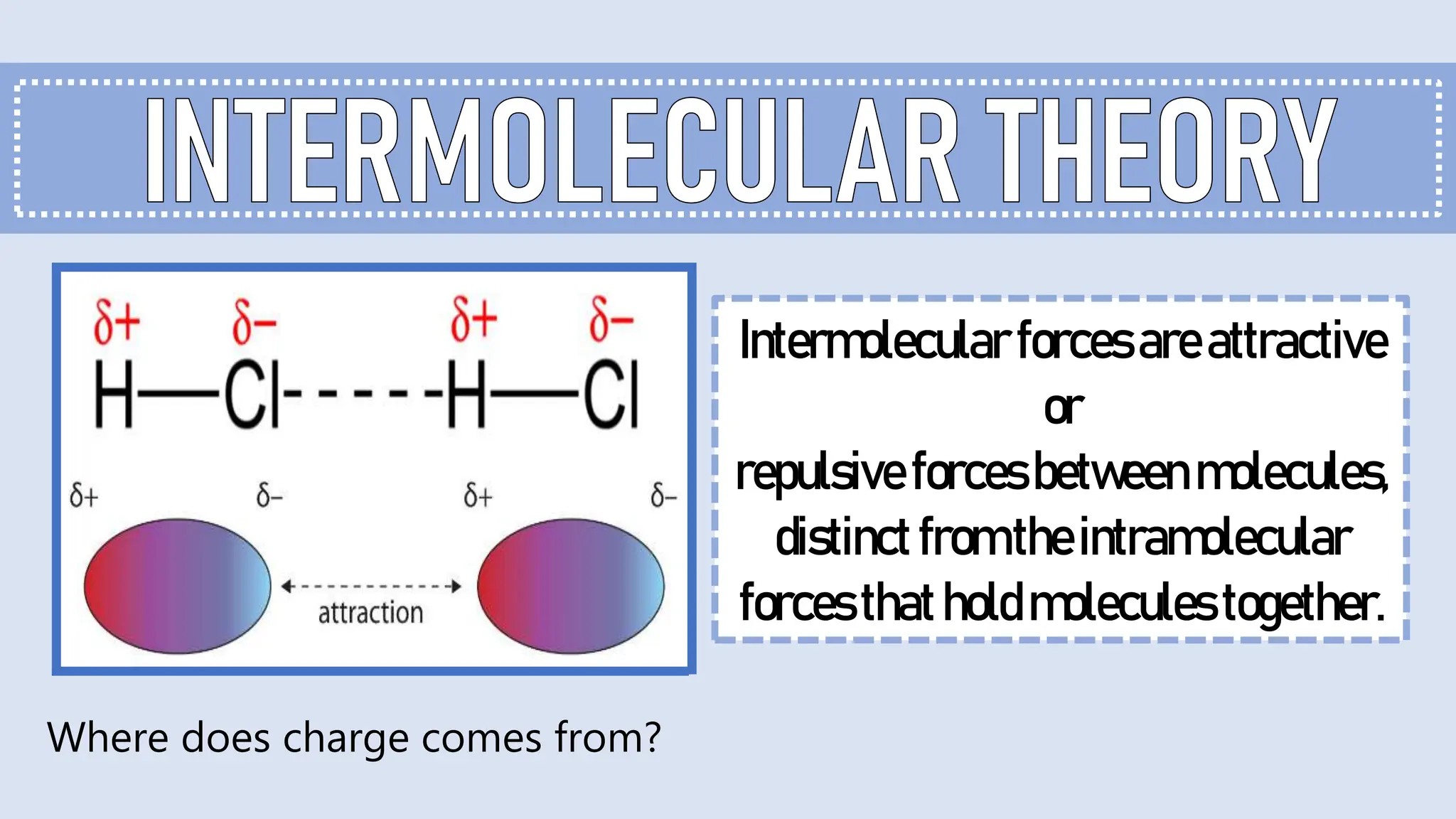 Lesson-1-Intermolecular-Forces_GenChem.pptx