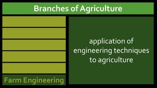 LESSON-1-Intro-to-Agriculture and fishery arts | PDF
